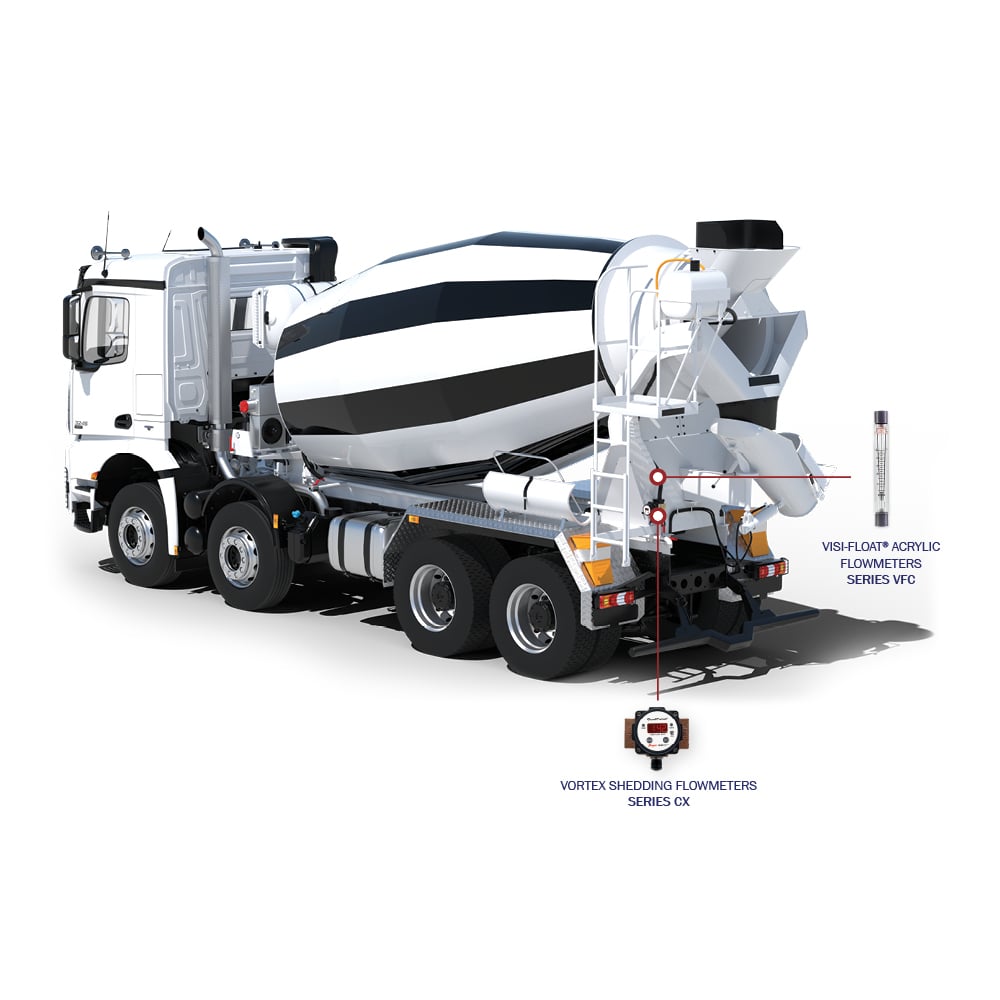 Bulk Handling Solutions